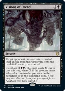 Visions of Dread MtG Art from Innistrad: Midnight Hunt Set by Andrew ...